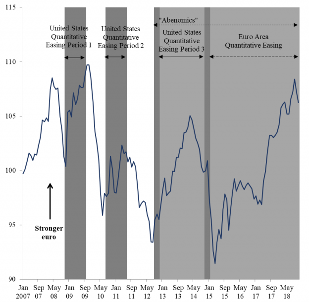 Guest Contribution: “The ECB has reached its political limits. Its ...