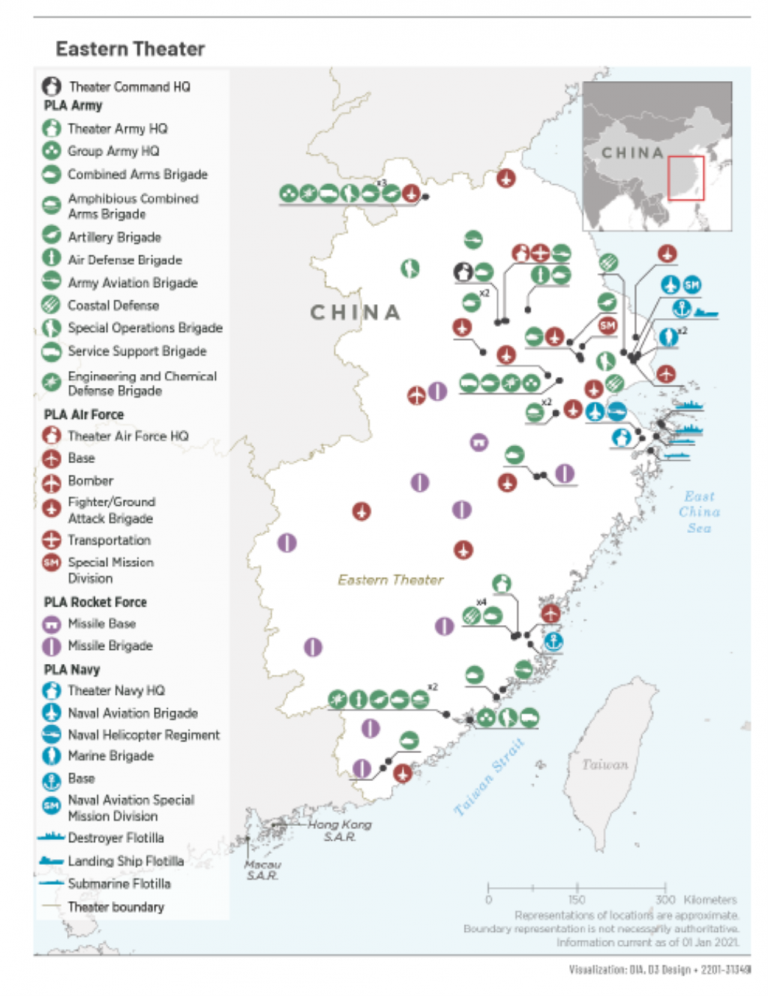 Taiwan Strait Balance of Forces | Econbrowser
