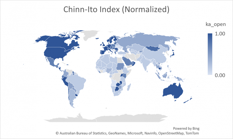 The Chinn-Ito Financial Openness Index Updated to 2020 | Econbrowser