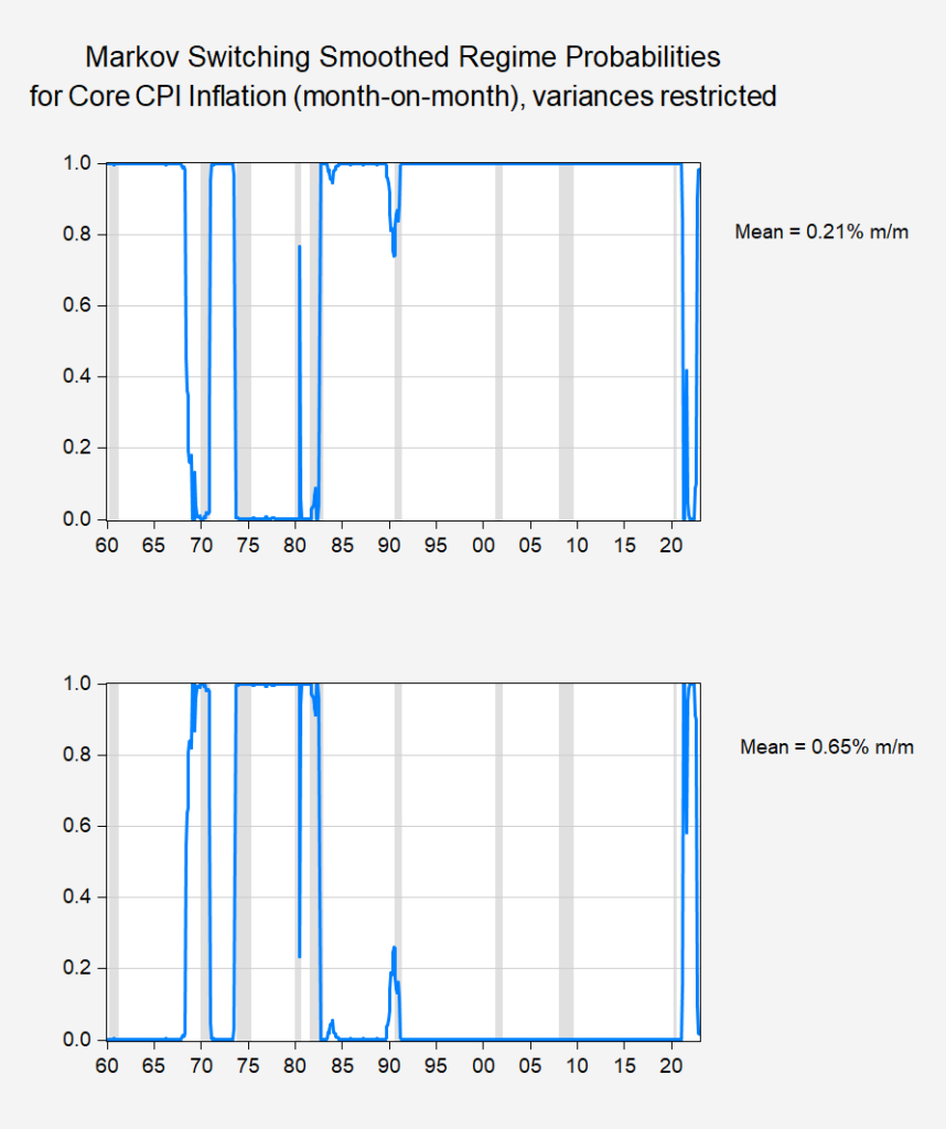 More on an Inflation Regime Switch | Econbrowser