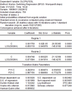 More on an Inflation Regime Switch | Econbrowser