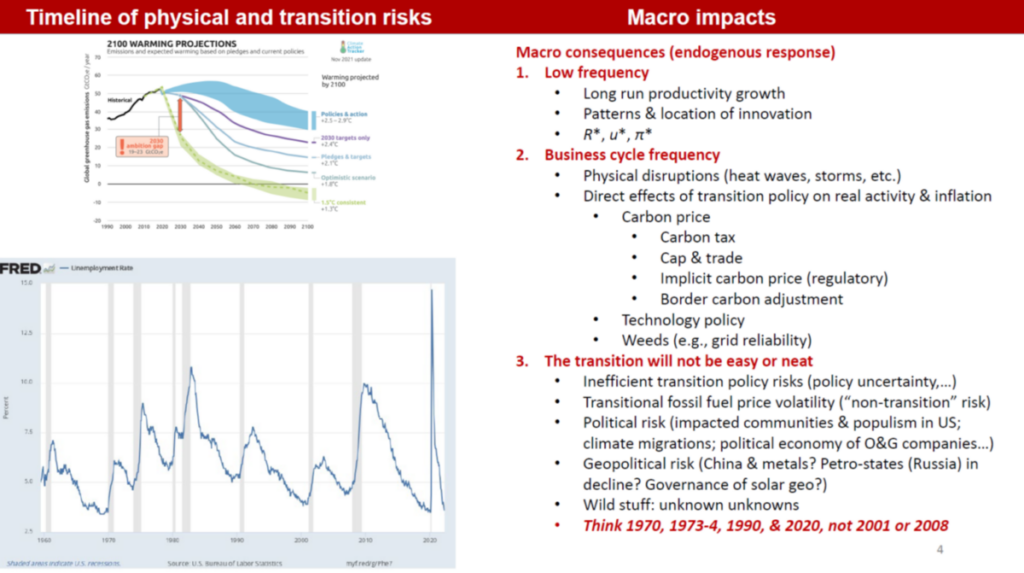 Teaching Macro 2024 | Econbrowser